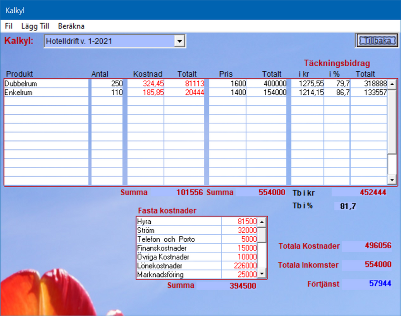 LättFaktura Kalkylering